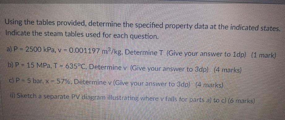 Solved Using the tables provided, determine the specified | Chegg.com