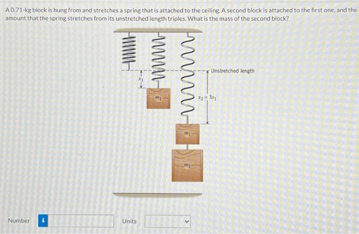 Solved A 0.71-kg block is hung from and stretches a spring | Chegg.com