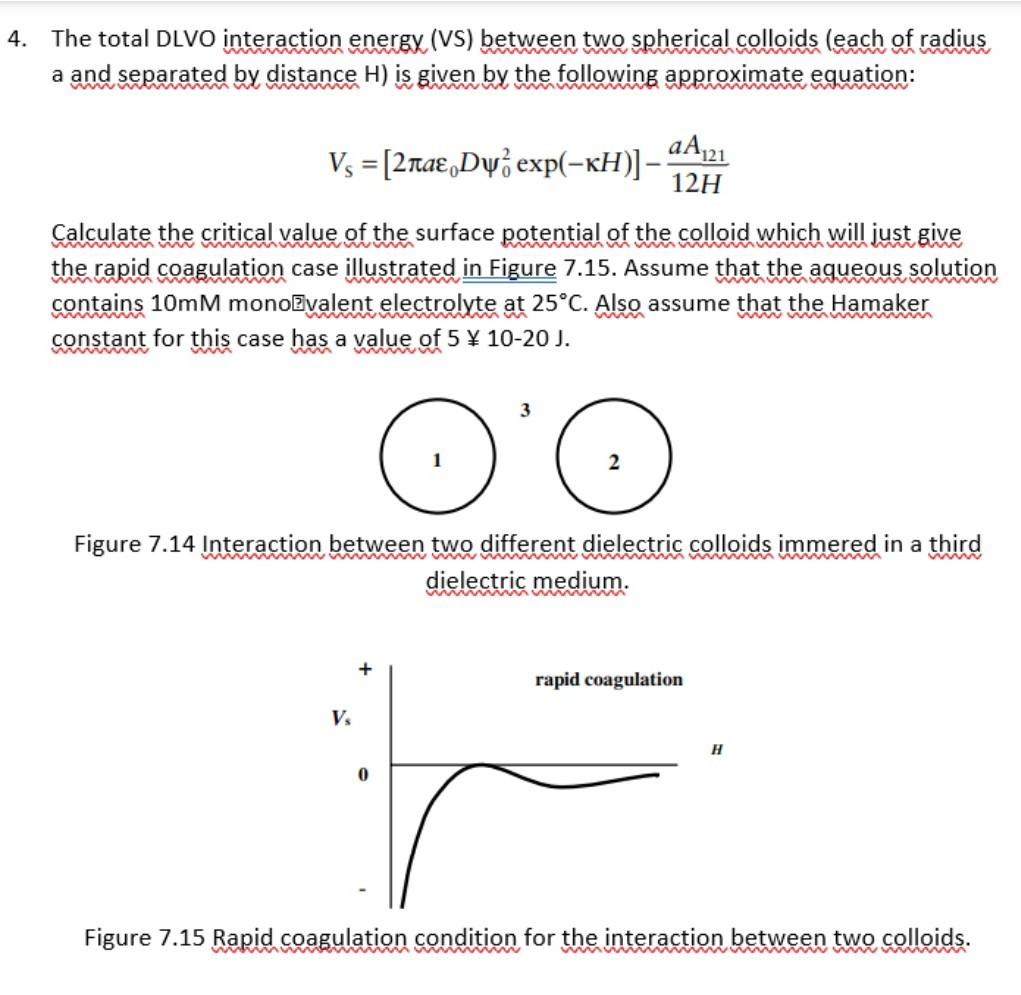 Solved 4. The total DLVO interaction energy (VS) between two | Chegg.com
