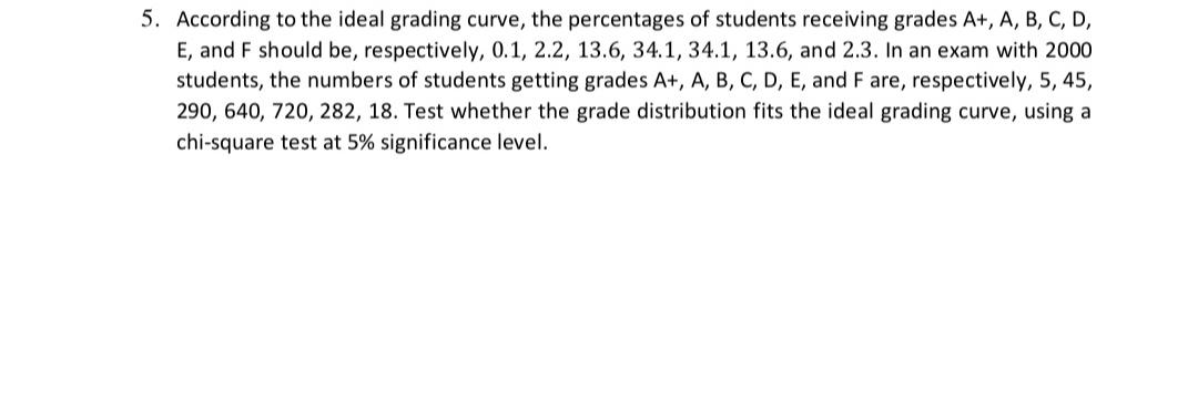 Solved 5) ﻿According to the ideal grading curve, the | Chegg.com