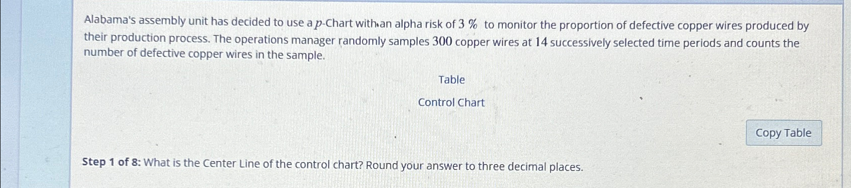 Solved Alabama's assembly unit has decided to use a p-Chart | Chegg.com