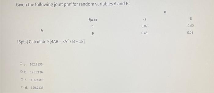 Solved Given the following joint pmf for random variables A | Chegg.com