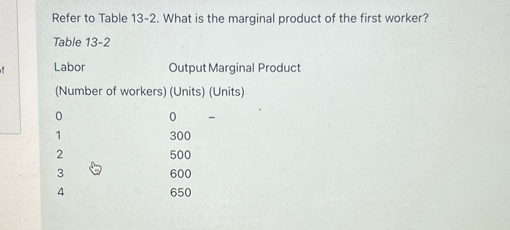 Solved Refer to Table 13-2. ﻿What is the marginal product of | Chegg.com