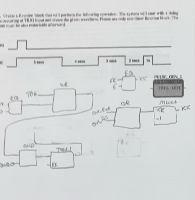 Solved the handwrites are my task but I cant find the | Chegg.com
