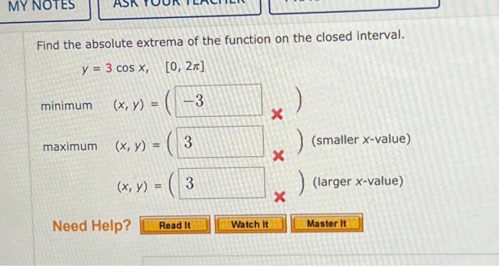 Solved Find the absolute extrema of the function on the | Chegg.com