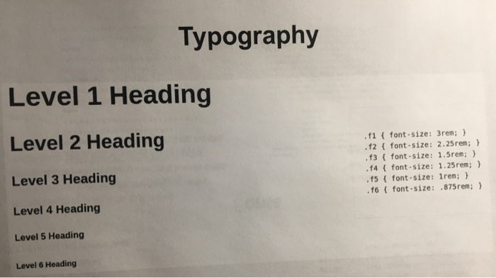 Tachyons.io • Built for designing used to create fast | Chegg.com