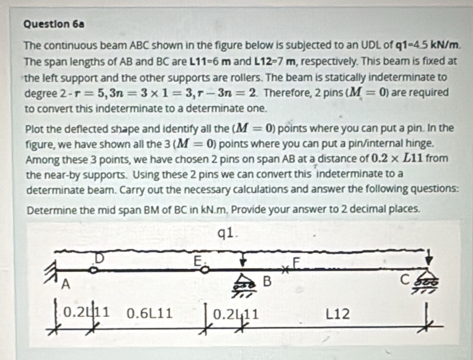 Split the beam at ﻿the pins D ﻿and E, ﻿and calculate | Chegg.com