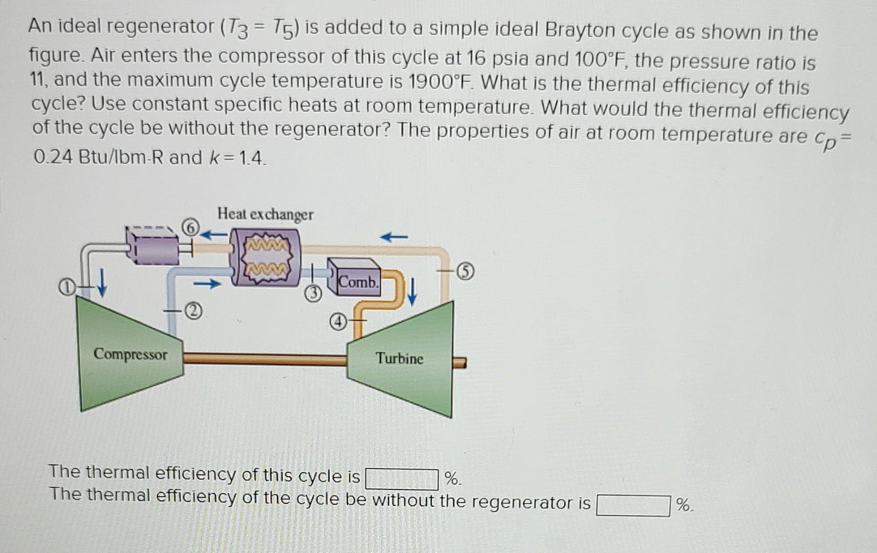 Solved An ideal regenerator (T3 = T5) is added to a simple | Chegg.com