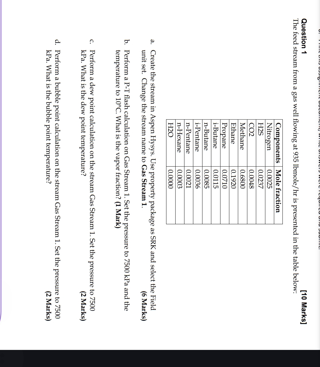 Solved Question 1[10 ﻿Marks]The feed stream from a gas well | Chegg.com