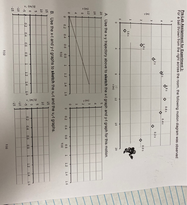 Solved Pre-Lab Assignment for Experiment 3: For a ball | Chegg.com