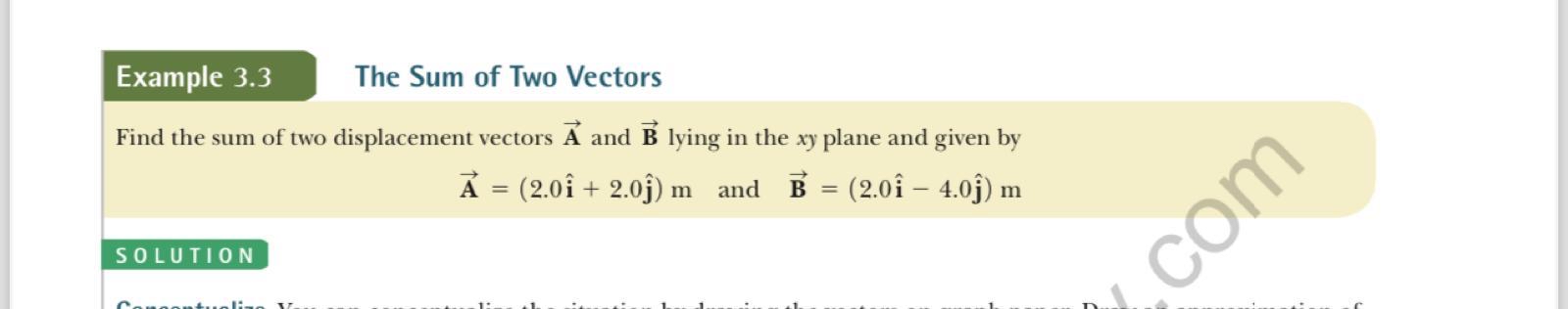 Solved Example 3.3The Sum of Two VectorsFind the sum of two | Chegg.com