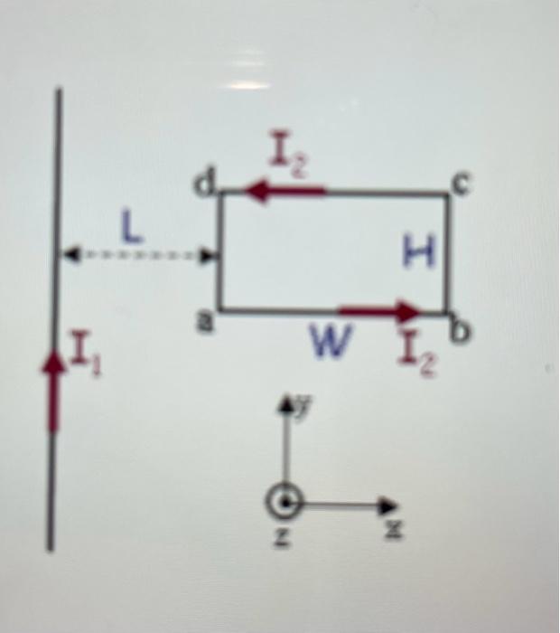 A rectangular loop of wire with sides H = 24 cm and W | Chegg.com