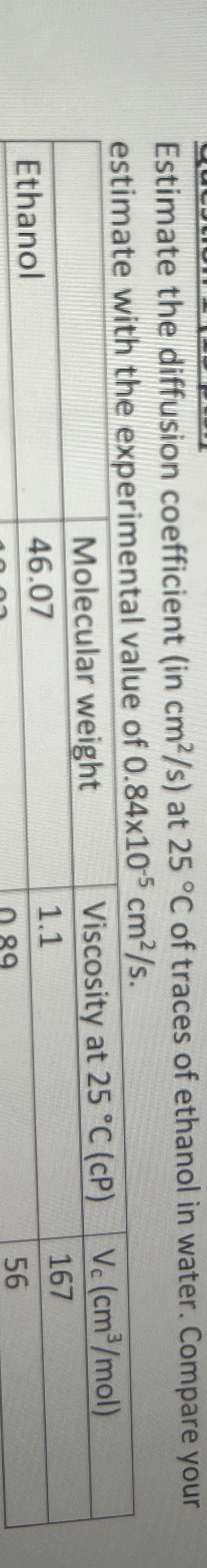 Solved Estimate the diffusion coefficient (in cm2s ) ﻿at | Chegg.com