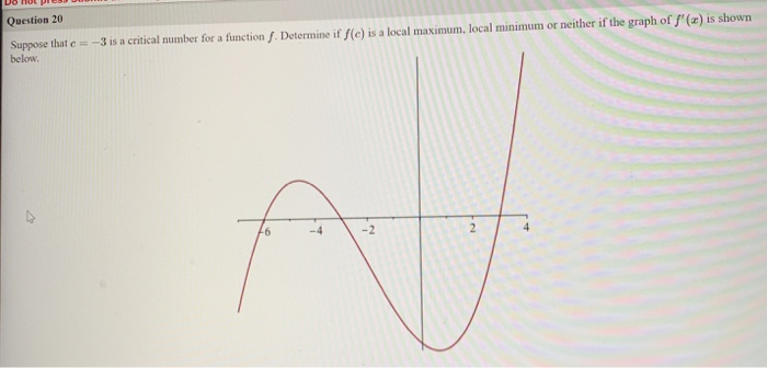 Solved Question 17 Suppose that c- - 3 is a critical number | Chegg.com