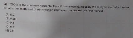 Solved If 200N ﻿is the minimum horizontal force F ﻿that a | Chegg.com