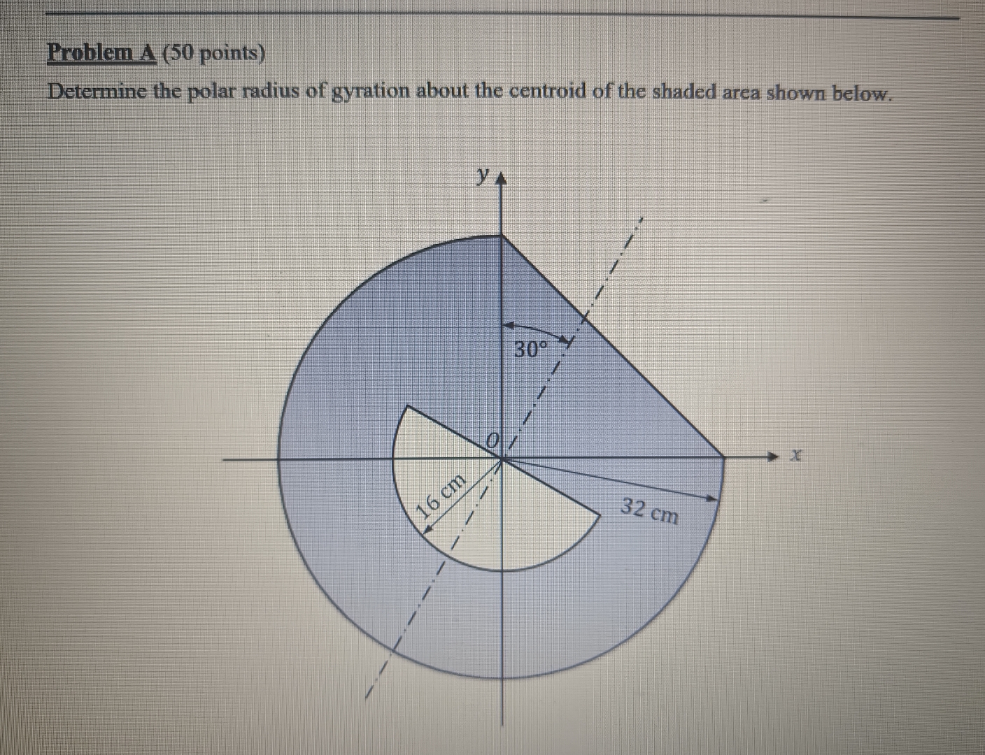 Solved Problem A ( 50 ﻿points)Determine the polar radius of | Chegg.com
