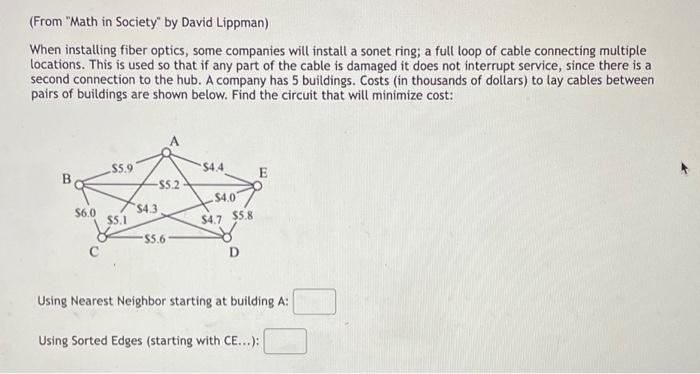 Solved (From "Math in Society" by David Lippman) When | Chegg.com