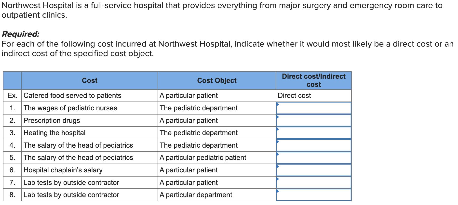 Solved Northwest Hospital is a full-service hospital that | Chegg.com