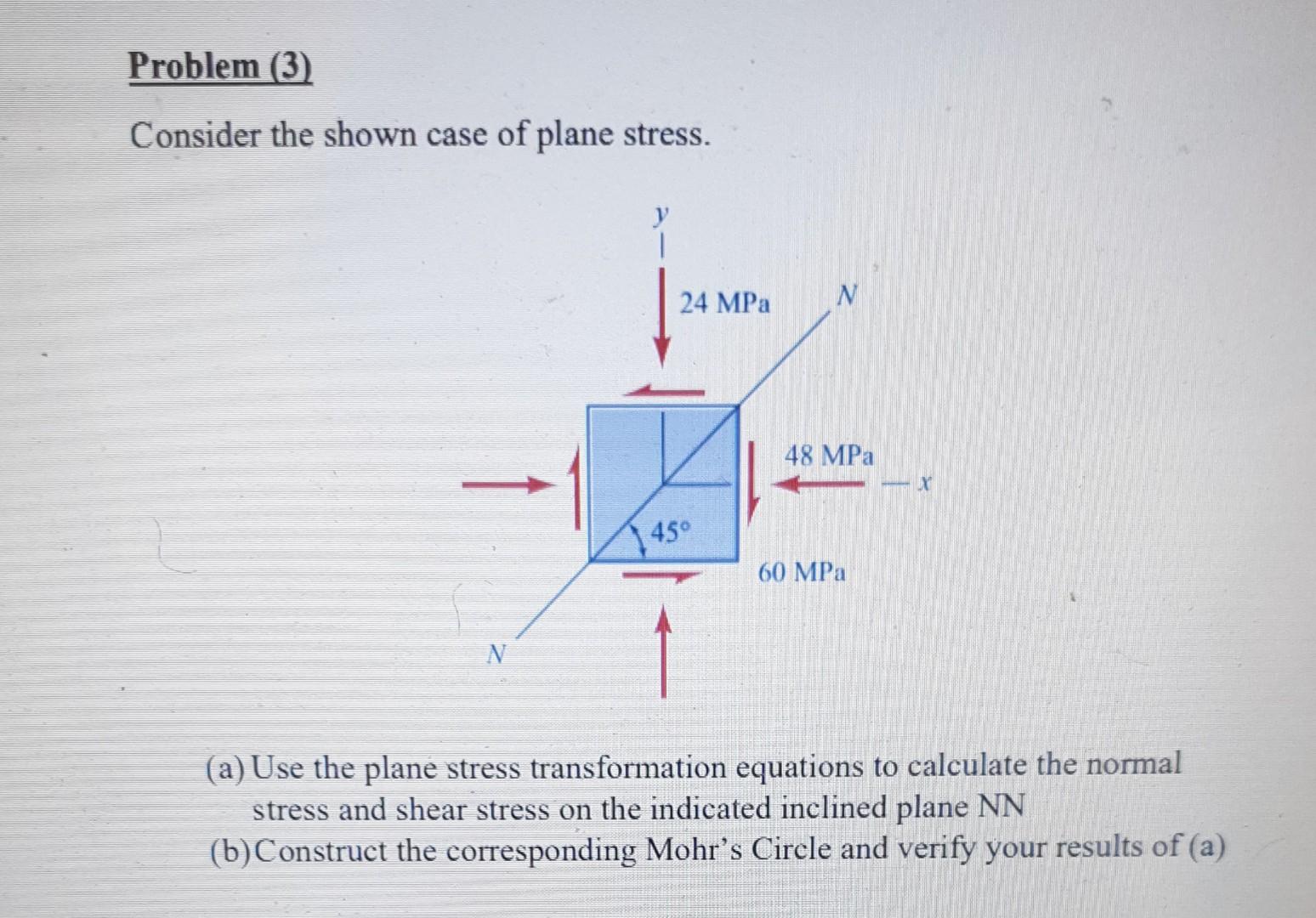 Solved Consider the shown case of plane stress. (a) Use the | Chegg.com