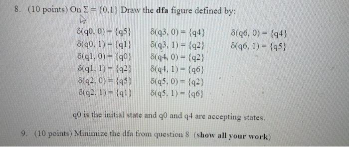 Solved (10 points) On Σ={0,1} Draw the dfa figure defined | Chegg.com