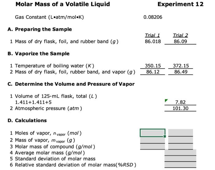 Solved Molar Mass of a Volatile Liquid Experiment 12 Gas | Chegg.com