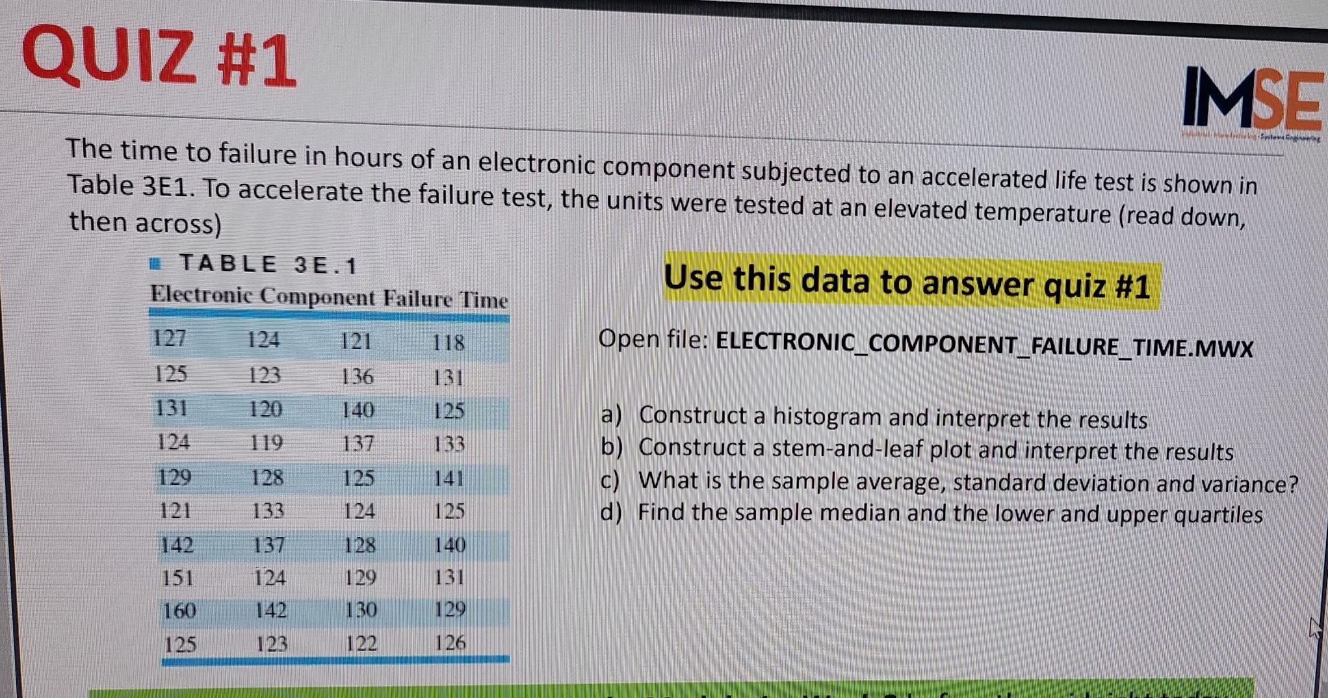 Solved The time to failure in hours of an electronic | Chegg.com