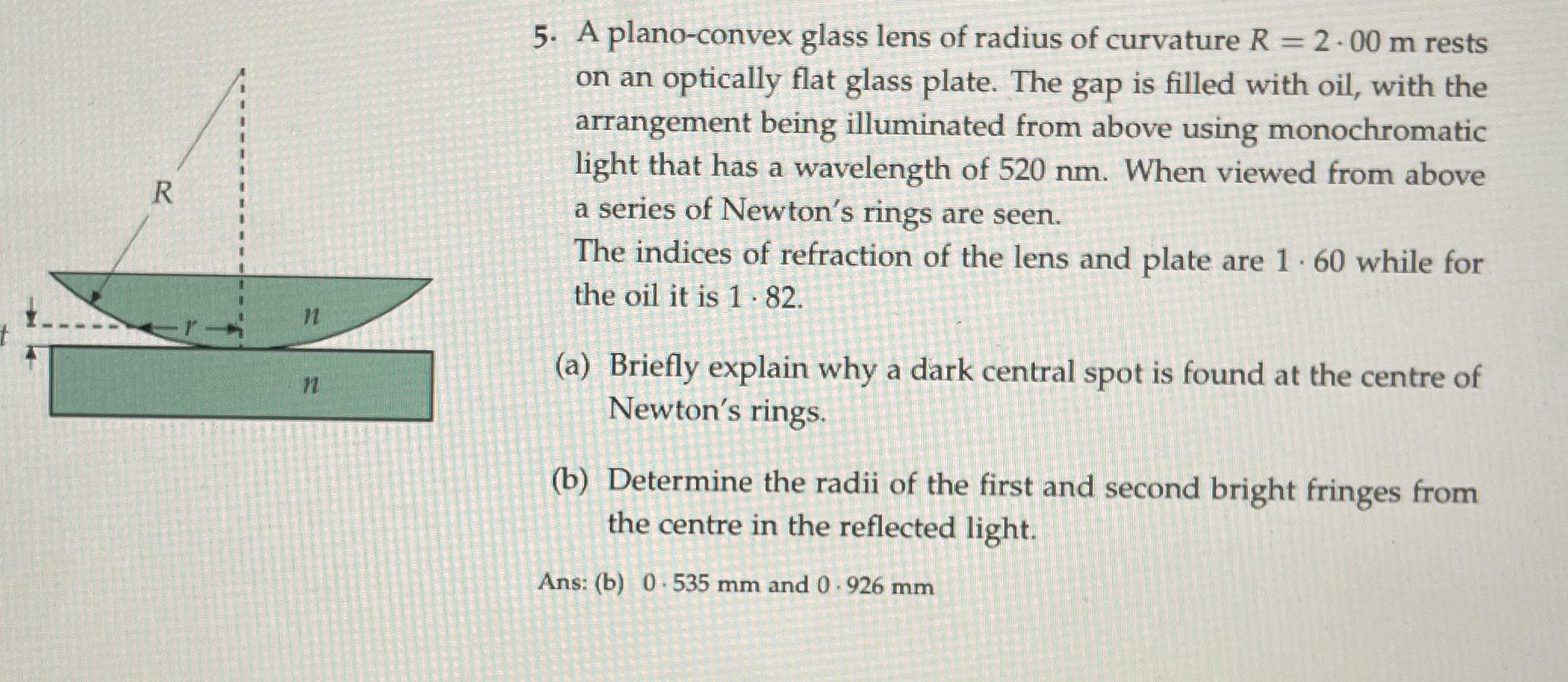 Solved A plano-convex glass lens of radius of curvature | Chegg.com