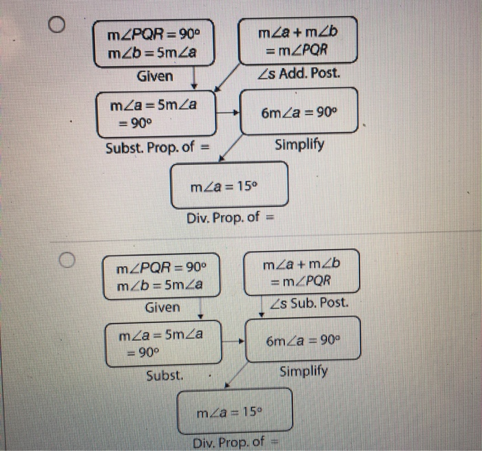 Solved Identify the flowchart proof for the two-column | Chegg.com