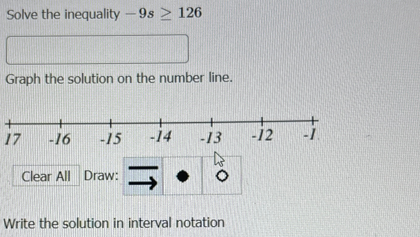Solved Solve the inequality -9s≥126Graph the solution on the | Chegg.com
