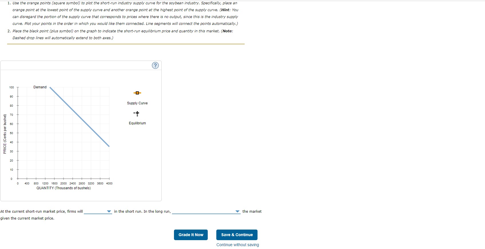 Use the orange points (square symbol) ﻿to plot the | Chegg.com