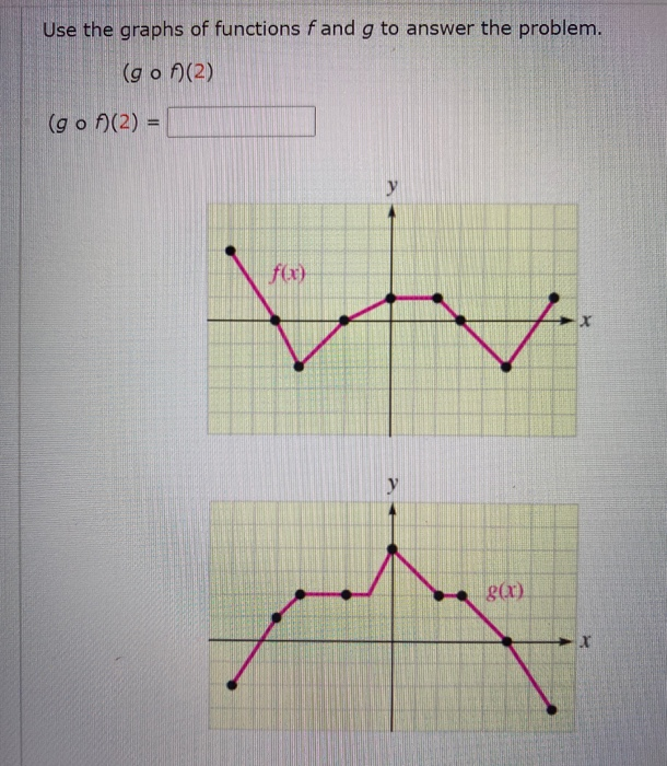 Solved Use the graphs of functions fand g to answer the | Chegg.com