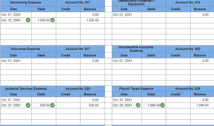 Solved INTRODUCTION The Fashion Rack has a monthly | Chegg.com