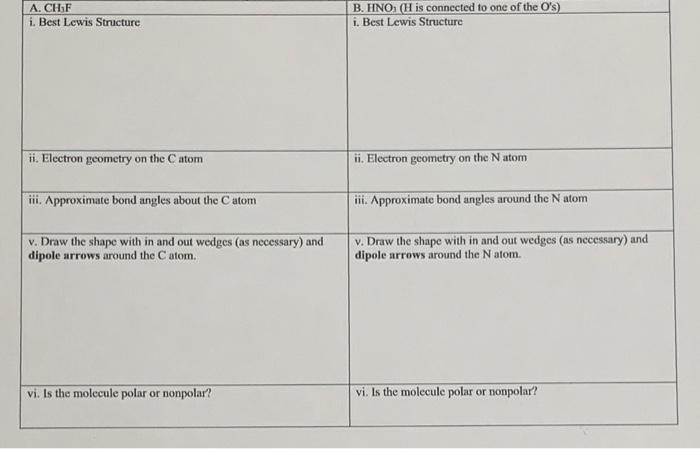 Hno Lewis Structure Shape