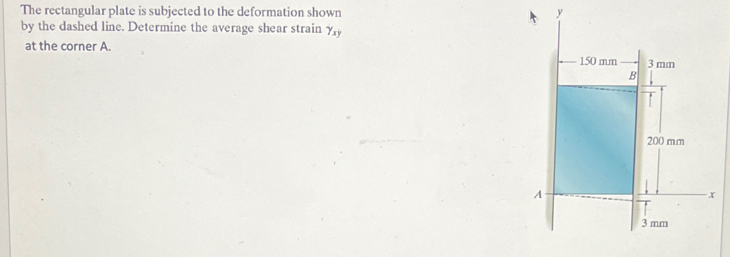 Solved The rectangular plate is subjected to the deformation | Chegg.com