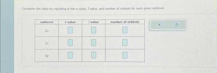 Solved Complete the table by inputting in the n value, I | Chegg.com