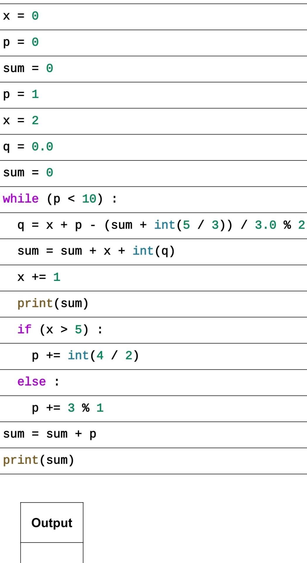 Solved x=0p=0 sum =0p=1x=2q=0.0 sum =0 while (p