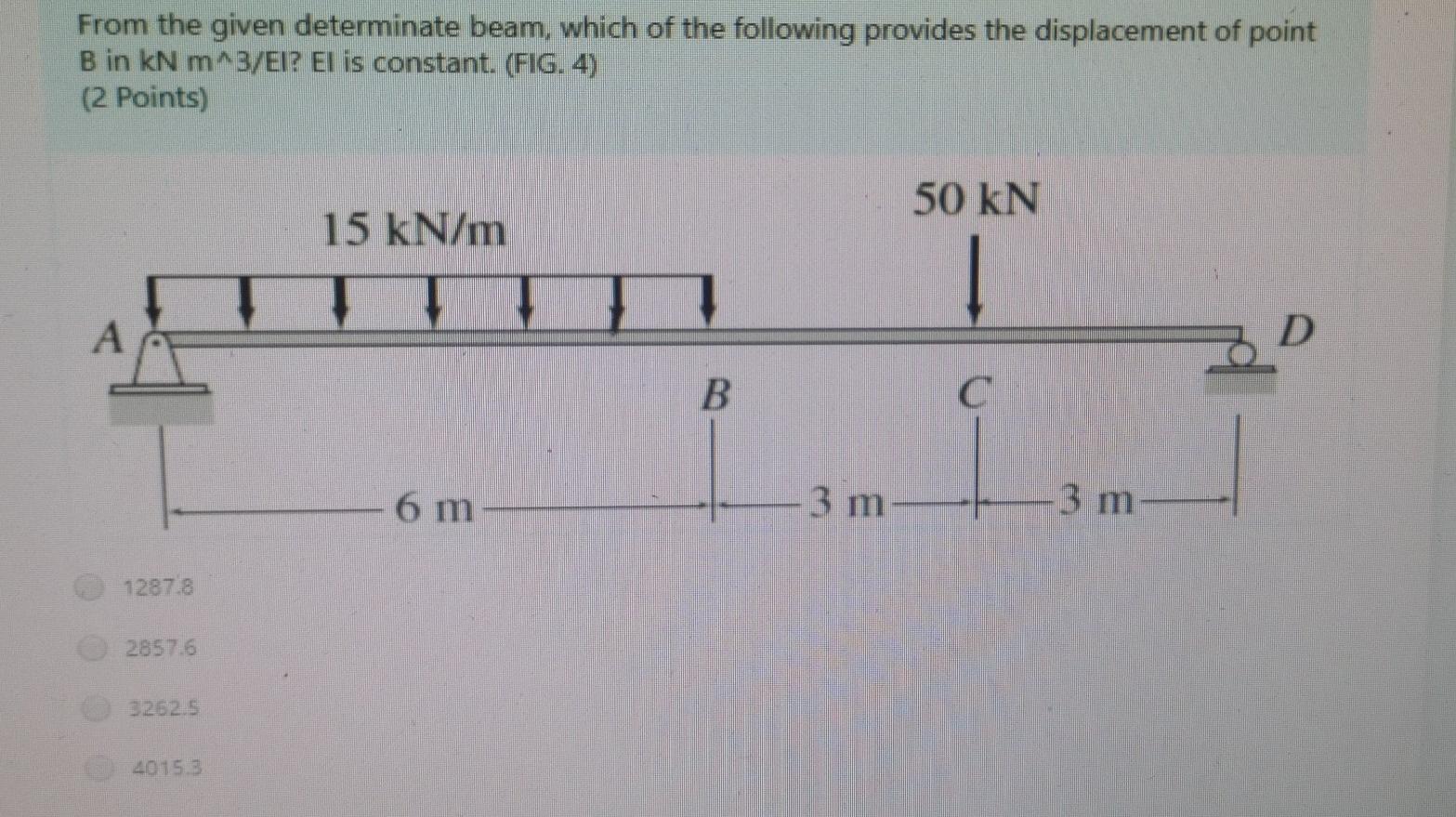Solved From the given determinate beam, which of the | Chegg.com