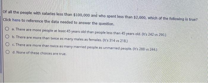 Of all the people with salaries less than $100,000 | Chegg.com