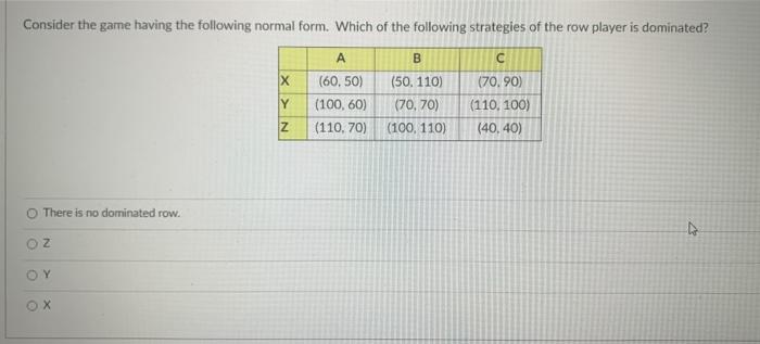Solved Consider the game having the following normal form. | Chegg.com