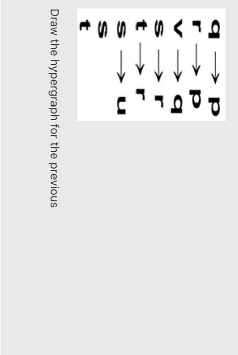 Solved Tado S Draw the hypergraph for the previous | Chegg.com