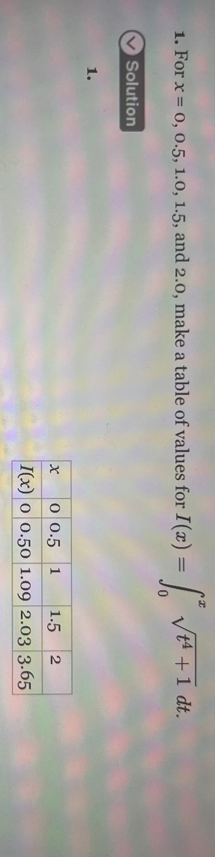 Solved For x=0,0.5,1.0,1.5, ﻿and 2.0, ﻿make a table of | Chegg.com