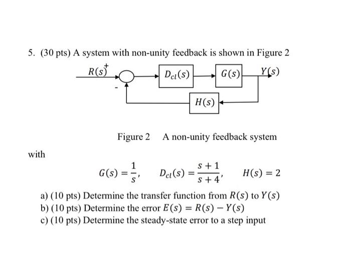Solved 5. ( 30pts)A system with non-unity feedback is shown | Chegg.com
