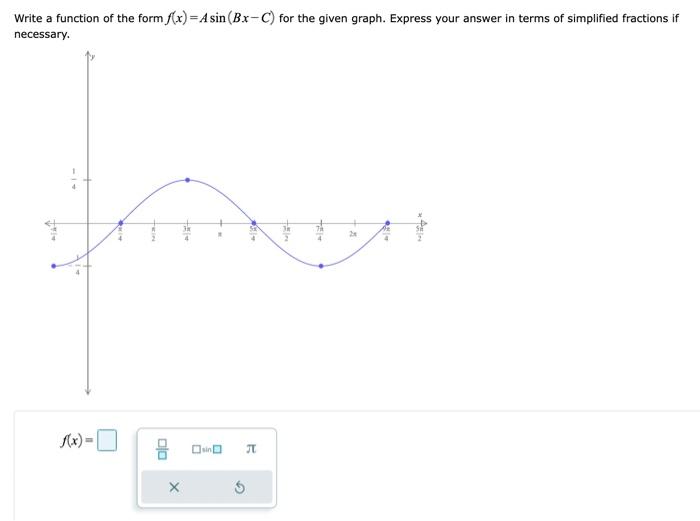 Solved Write a function of the form g(x)=AsinBx for the | Chegg.com