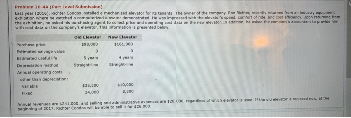 Solved Problem 20-4A (Part Level Submission) Last year | Chegg.com