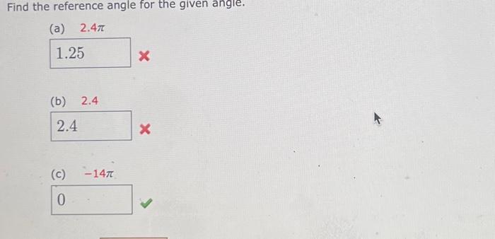 Solved Find the reference angle for the given angle. (a) | Chegg.com