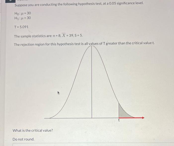 Solved Suppose you are conducting the following hypothesis | Chegg.com
