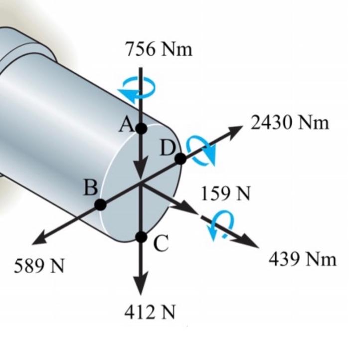 Solved the internal loads are shown on the cut face of the | Chegg.com