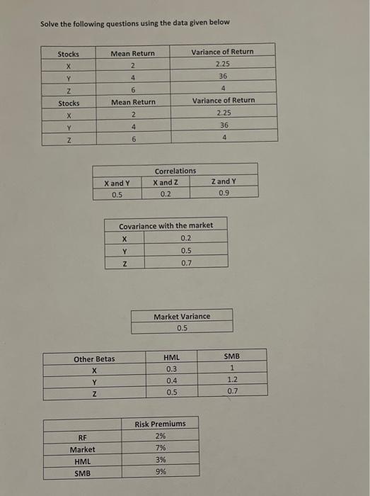 Solved Solve the following questions using the data given | Chegg.com