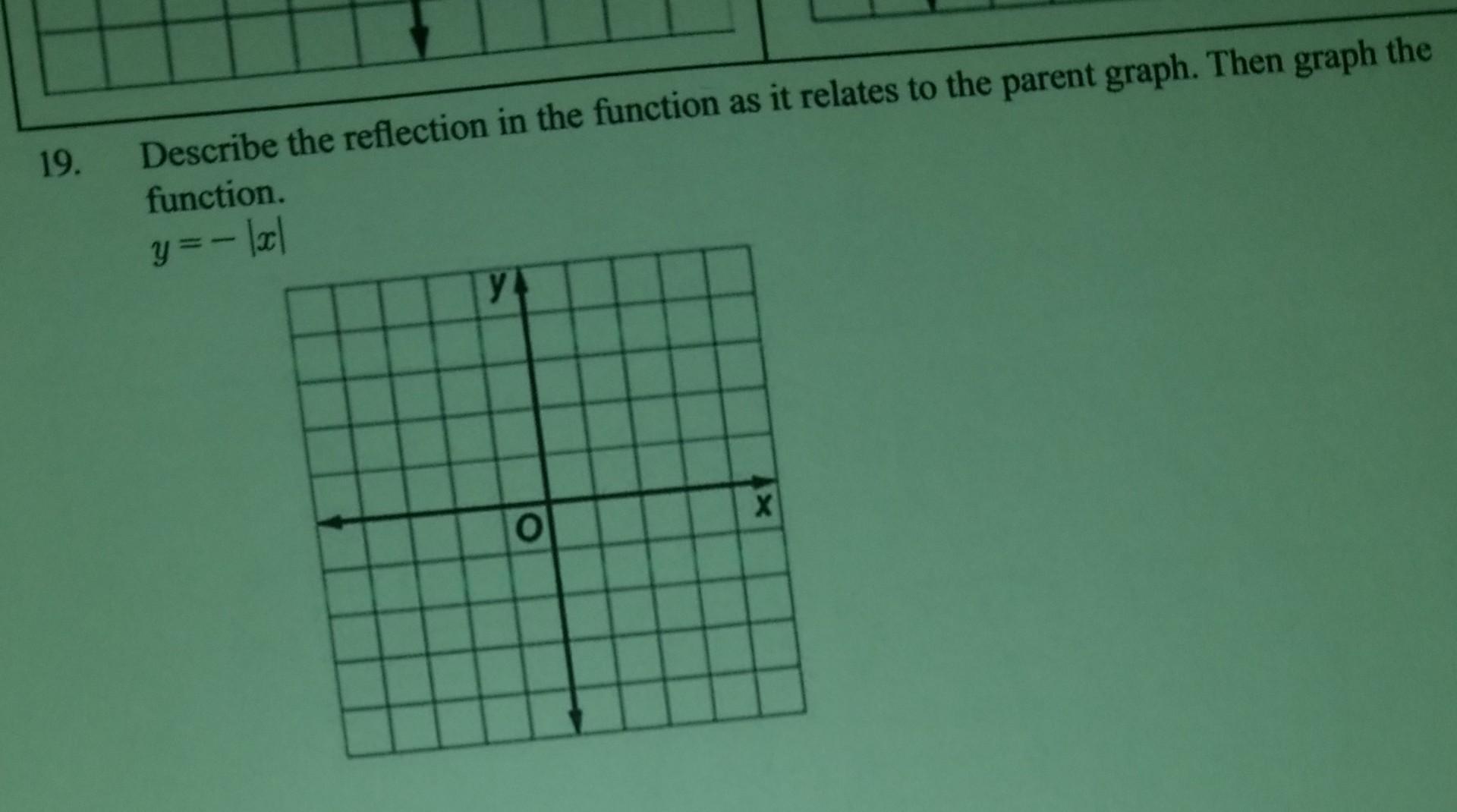 Solved 19. Describe the reflection in the function as it | Chegg.com
