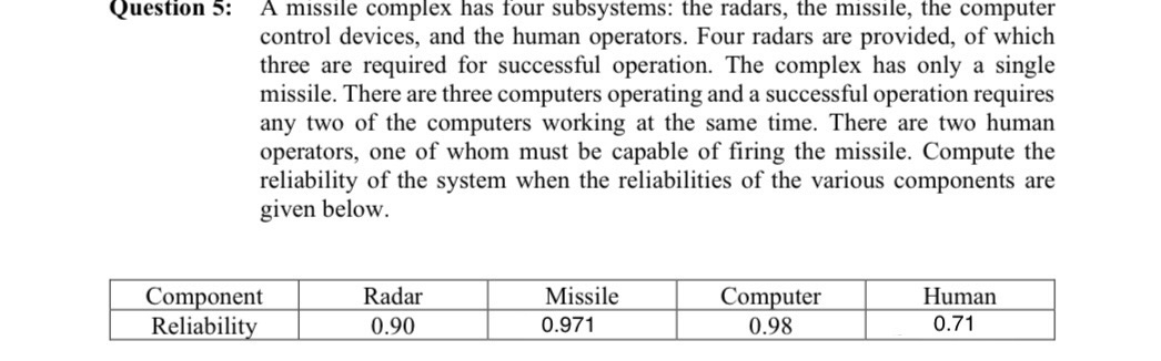 Solved Question 5: A missile complex has four subsystems: | Chegg.com
